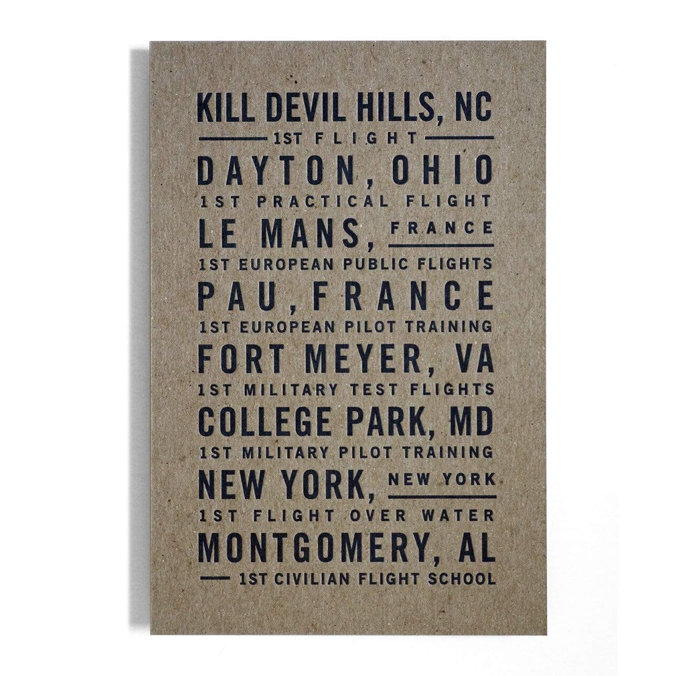 Wright brothers Letterpress postcard 4x6 Aviation Firsts